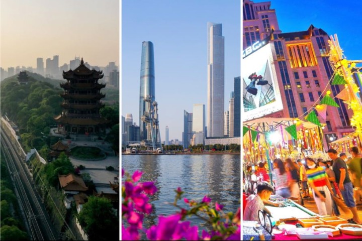 Top 10 most attractive Chinese cities in Q2 2020 of page 6 ...