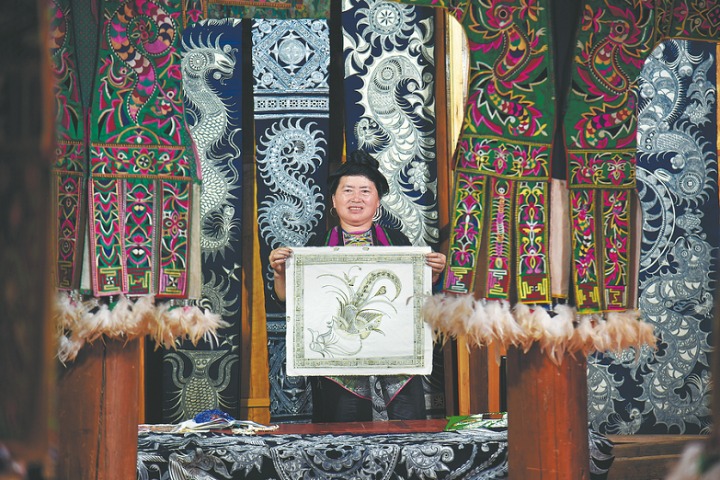 Growth of a Miao embroidery workshop in Guizhou province ...