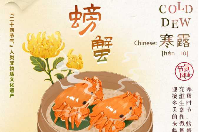 24 Solar Terms: 8 things you may not know about Cold Dew | workinchina ...