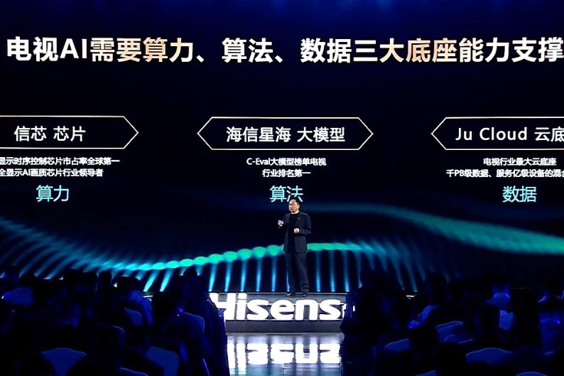 Hisense Group unveils new AI tech for TV industry | investinchina ...