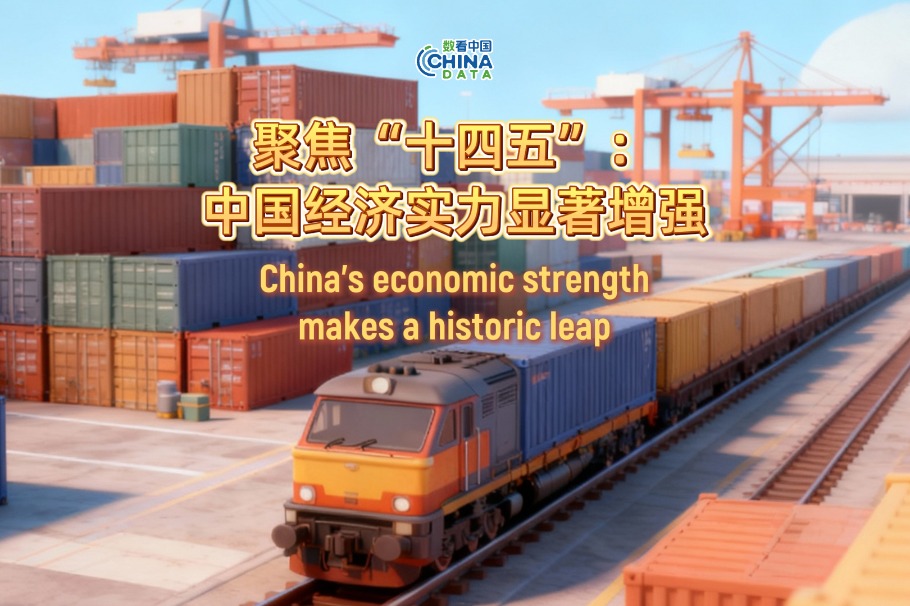 China's economic strength makes a historic leap | govt.chinadaily.com.cn